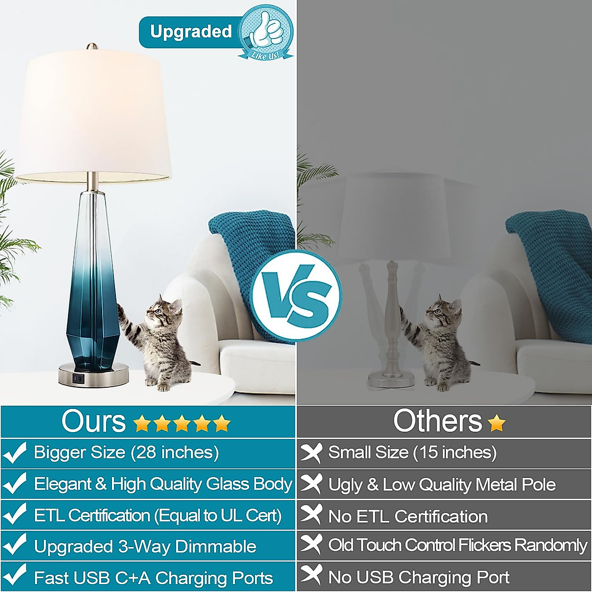 Modern Table Lamps Set of 2, 28" Teal Tall Lamp with USB C+A, Blue Glass Lamp Coastal Lamps with Linen Shade, Nightstand Bedside Lamps for Living Room End Table Buffet Lamps