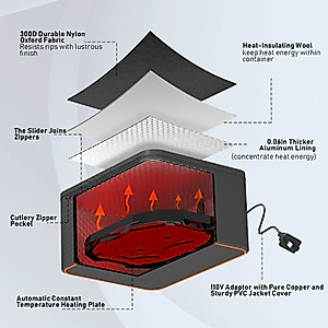 GOODFAITH Personal Portable Oven Food Warmer 110V Mini Oven Electric Heated Launch Box Food Warming Tote Meals Reheating & Frozen/Raw Food Cooking On-The-Go for Office/Dorm/Camping and more