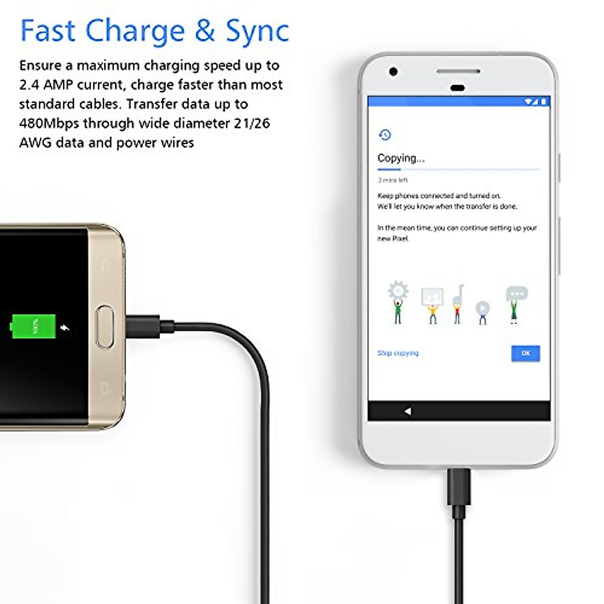 Android Charging Cable, 15Ft Charger Cable for PS4 Xbox One Controller, Durable Micro USB Cord Fast Charging Sync Wire for Samsung Galaxy S7 Edge S6 S5,LG,Moto G5,Black