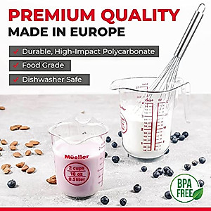 Mueller International Clear Measuring Cup Set – Two Piece Set 4 Cups/30 oz & 2 Cups/16 oz, Liquid and Dry Measuring Cups, Shutter-proof, European Made