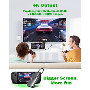 Steam Deck Dock, AOLION 6 in 1 Steamdeck 4K TV Docking Station USB C Hub Multiport Adapter with HDMI/USB 3.0 / Type C/Ethernet Port, 2 Protect Sticker and 4 Thumb Grip Caps for Stream Deck Console