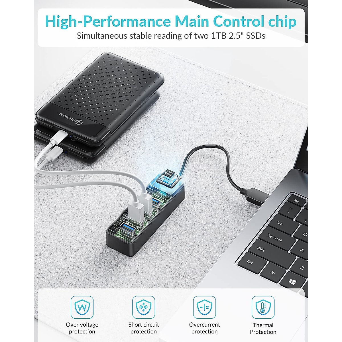 USB Hub, PHIXERO 4-Port 3.0 Hub Multi Port Expander, Fast Data Transfer Splitter for Laptop, Compatible with All Device