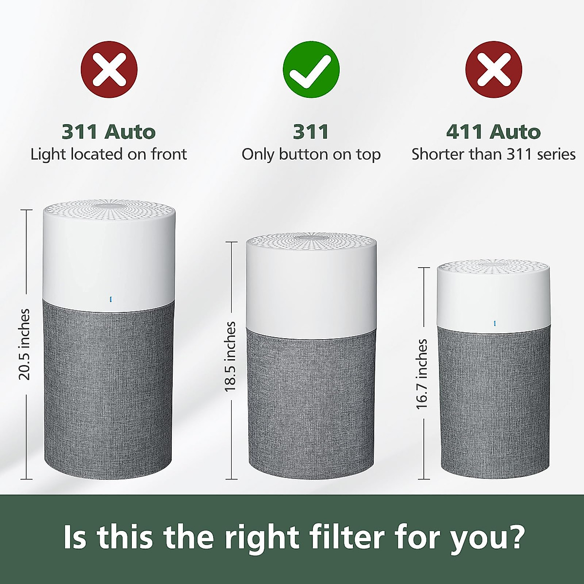 isinlive Blue Pure 311 Replacement Fil-TER Compatible with Blueair Blue Pure 311 Air Puri-Fier(Non auto), 2 in 1 Fil-tration Systems, Particle and Activated Carbon, 2 Pack