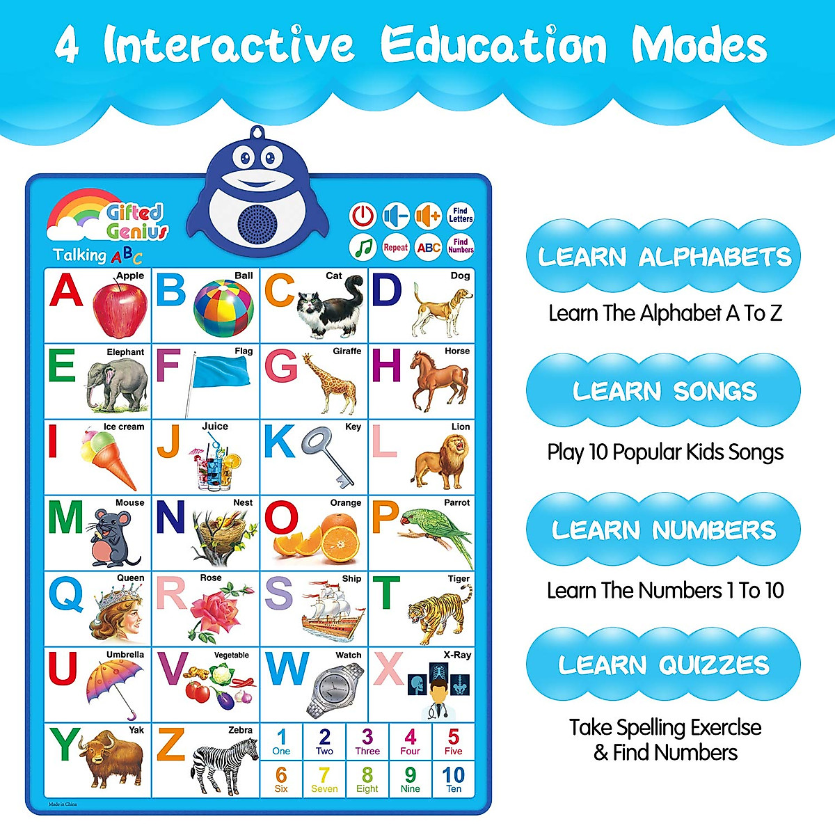 Gifted Genius Electronic Interactive Alphabet Wall Chart, Talking ABC & 123s & Music Poster, Best Educational Toy for Toddler. Kids Fun Learning at Daycare, Preschool, Kindergarten for Boys & Girls