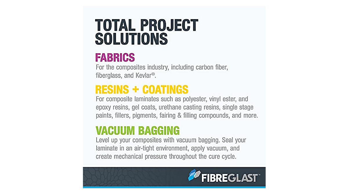 Fibre Glast Fiberglass Cloth Mat for Marine Repairs