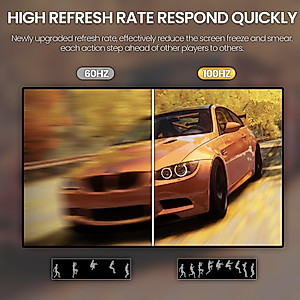 CRUA 27" Curved White Monitor, Full HD(1920x1080P) VA Panel 1800R 100HZ 99% sRGB Professional Computer Monitors, 3Sides Frameless, Flicker-Less,Blue Light Filter, for Office & Gaming.(VGA, HDMI)