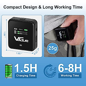 VeGue Wireless Lavalier Microphone System, 2.4GHz Dual Channel Wireless Lapel Mic with Noise Cancellation for DSLR Cameras, Camcorders and Phones, Lavalier Mic for TikTok, Interview and Recording