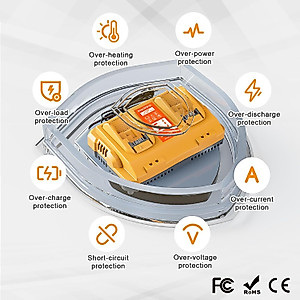 DCB102 Battery Charger Station for Dewalt Battery,Simultaneous Charging for 12V and 20V Max Battery, Compatible with DCB124 DCB126 DCB200 DCB205 Yellow