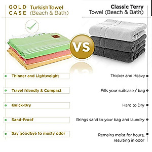 Gold CASE Turkish Beach Towel Bath Towels LYCIA Series - Set of 6 - XXL Oversized 70x38 inches -100% Cotton - Quick Dry Lightweight Sand Free Turkish Towel (Black)