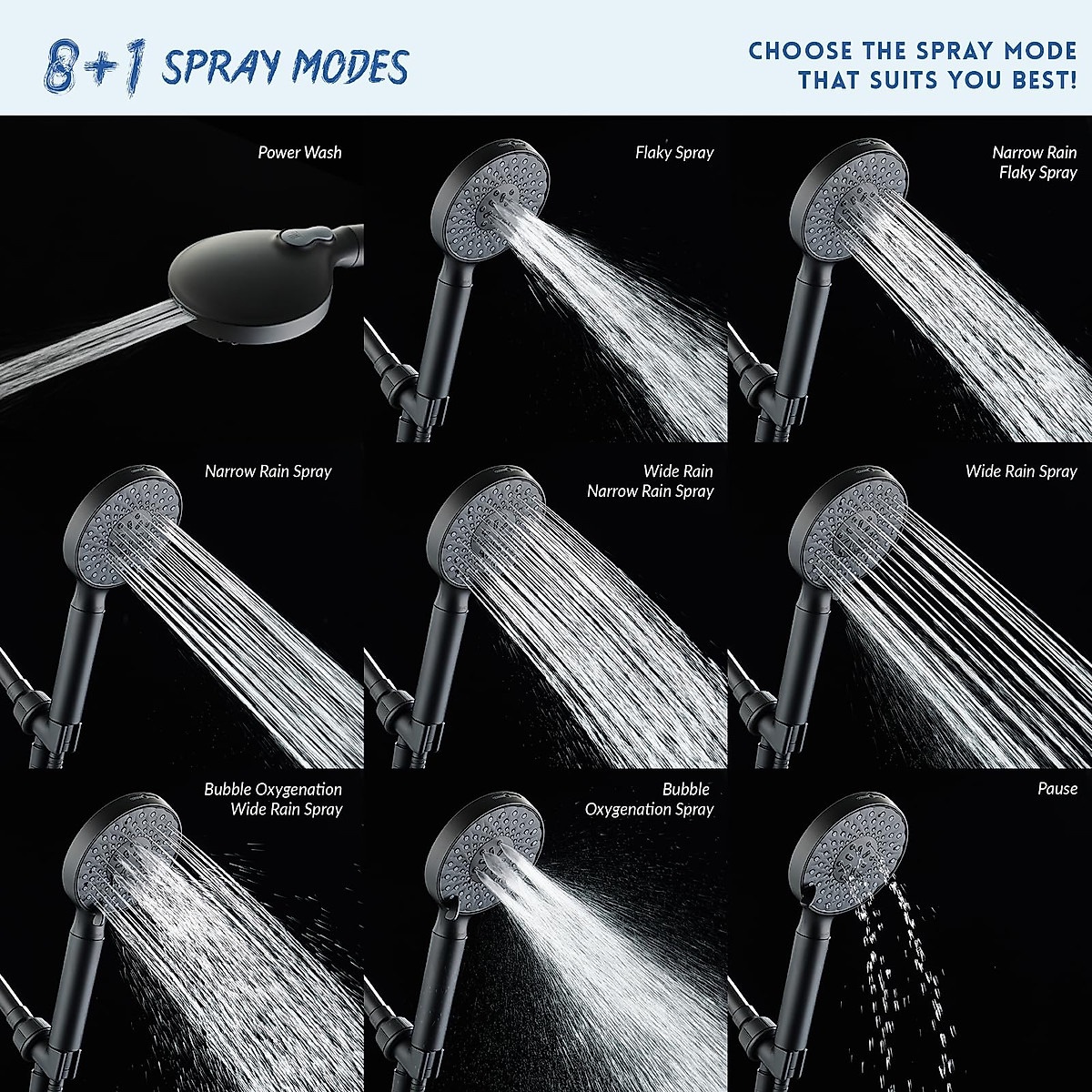 Ryamen Filtered Shower Head with Handheld，Black High Pressure 9 Spray Mode Showerhead with Hose,Bracket and Minerals Stones Replacement Filters for Hard Water,Anti-clog & Powerful to Clean