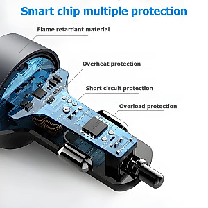 Ankuee 4 Ports USB Car Charger Adapter, Auto Portable PD 3.1/QC 3.0 Fast Charge Cigarette Lighter with Flush Fit Charging Plug, Compatible with iPhone 14 13 12, Samsung, S22 S21 (PD20W+QC3.0+2*2.4A)