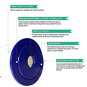Think Crucial Replacement Water Filter – Compatible with GE FXHSC Whole House Pre-Filtration Sediment Filter, Culligan R50-BBSA, Pentek R50-BB, DuPont WFHDC3001 – Fits Most GE Models – Bulk (4 Pack)