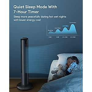 FULMINARE Tower Fan, 36”Oscillating Bladeless Fans with Remote, Quiet Cooling, 3 Modes, Multiple Speed Settings, 7H Timer, LED Display with Auto Off, Portable Floor Fan