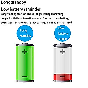 SEG Pet Location Tracker, Anti-Lost, Waterproof and Dustproof Miniature Locator for Dogs and Pets