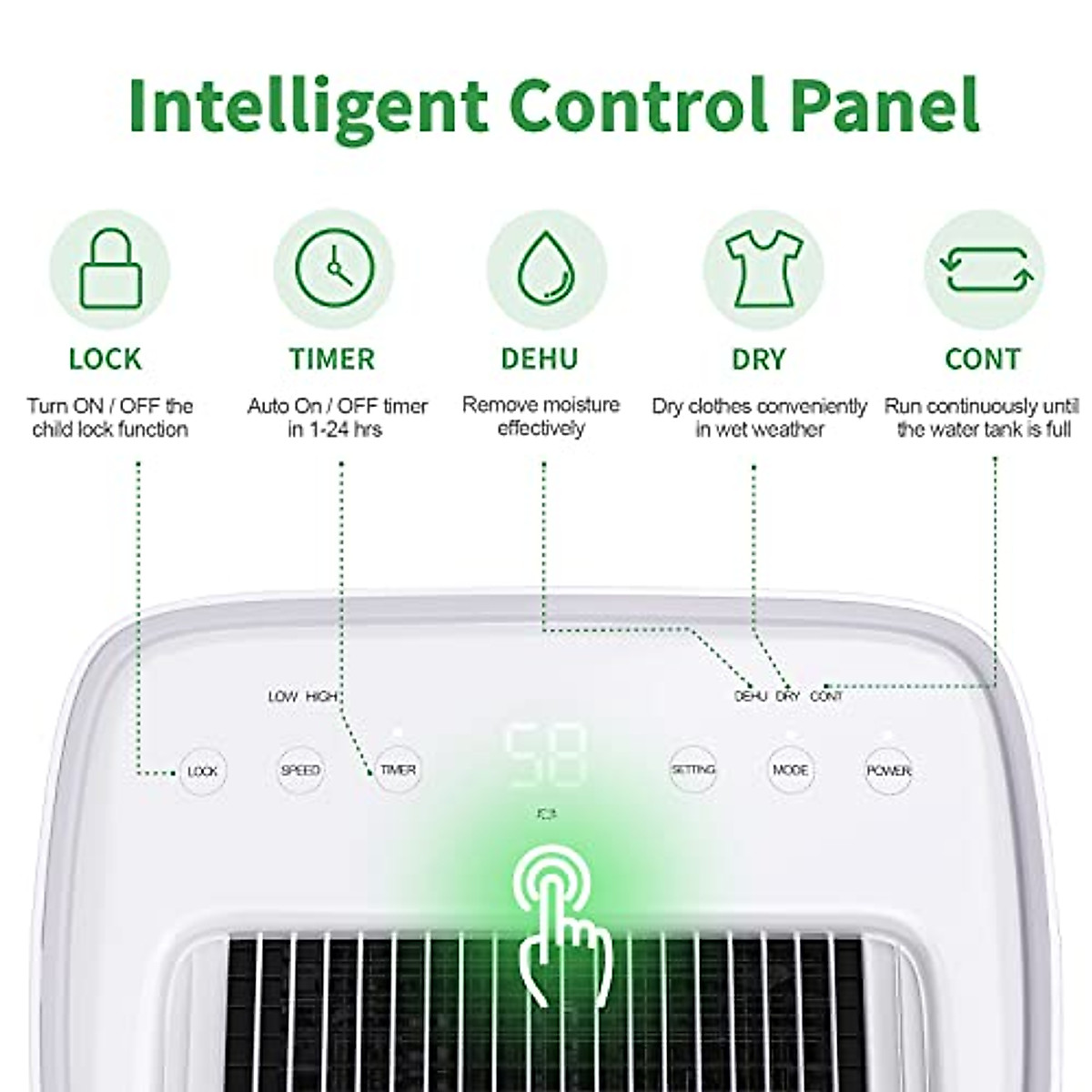 Waykar 4500 Sq. Ft Dehumidifier for Home with Drain Hose for Bedrooms, Basements, Bathrooms, Laundry Rooms - with Intelligent Control Panel and Front Display, 24 Hr Timer and 0.66 Gallons Water Tank