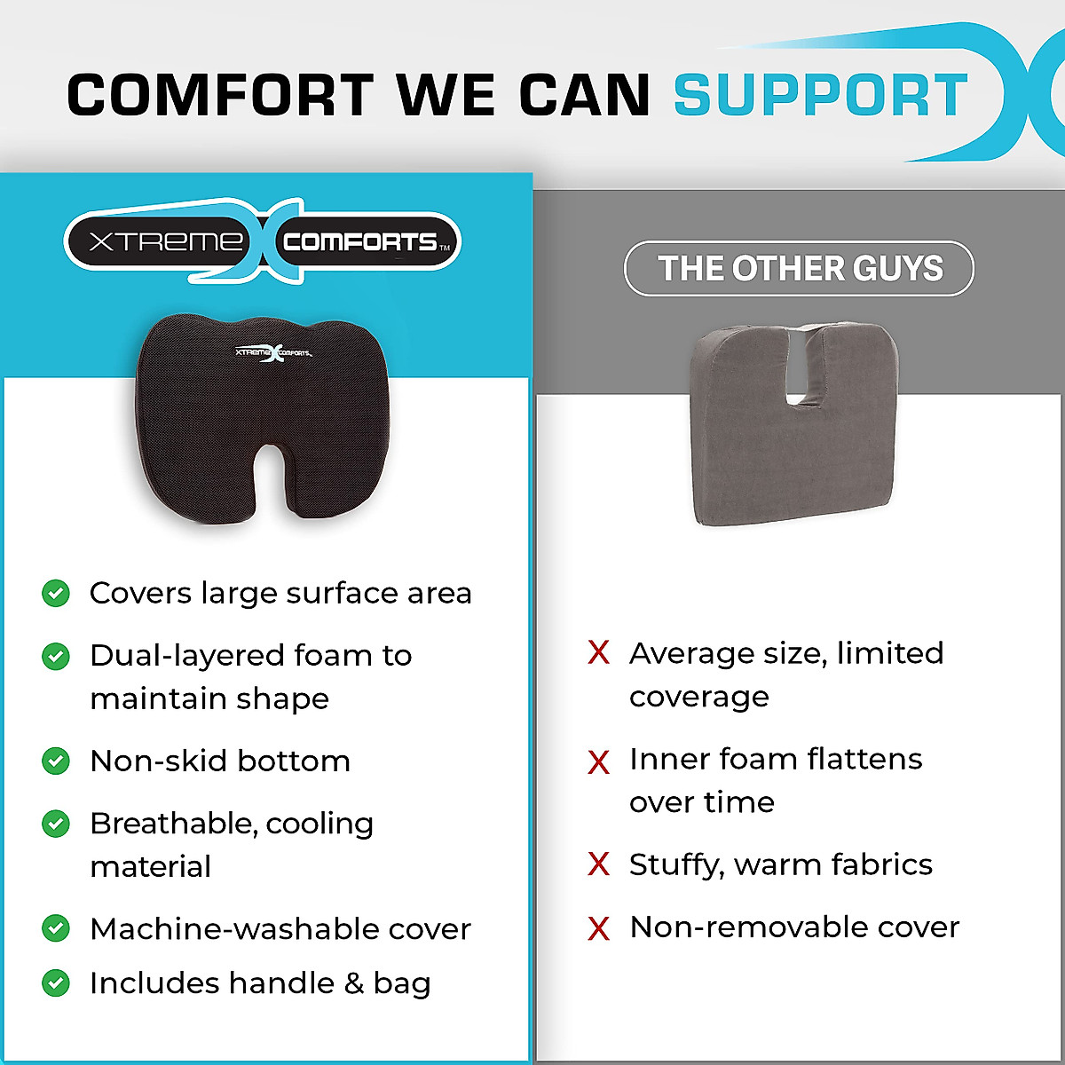 Xtreme Comforts Seat Cushion, Office Chair Cushions - Pack of 1 Padded Foam Cushion w/ Handle for Desk, Wheelchair & Car Use - Back Support Pillow for Chair ﻿- Travel Bag Included