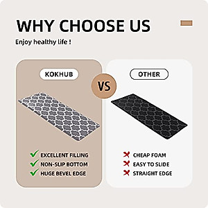 KOKHUB Kitchen Mat,1/2 Inch Thick Cushioned Anti Fatigue Waterproof Kitchen Rug, Comfort Standing Desk Mat, Kitchen Floor Mat Non-Skid & Washable for Home, Office, Sink,17.3"x28"- Grey