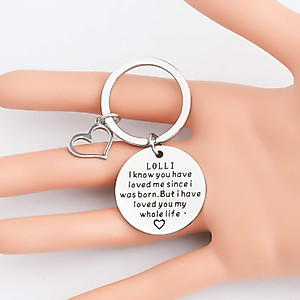 TIIMG Lolli Keychain Lolli Gifts for Grandma Grandmother Mother’s Day Gift New Grandma Gift (Lolli i know)