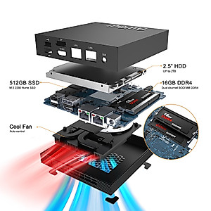 [Dual 2.5GbE NIC] Mini PC, Intel N5105(up to 2.9GHz) 16GB DDR4 RAM 256GB SSD Mini Desktop Computers, Office Mini PC Support 4K Triple Display, 6X USB, WiFi5, AZ51 Micro PC