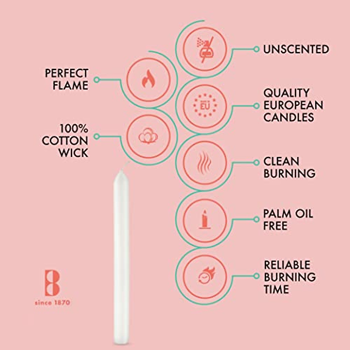 BOLSIUS 10 Count Household White Dinner Candles - 9 Inches - Premium European Quality - Approx. 8 Hours Burn Time - Unscented Dripless and Smokeless, Restaurant, Wedding, Spa, and Party Candlesticks