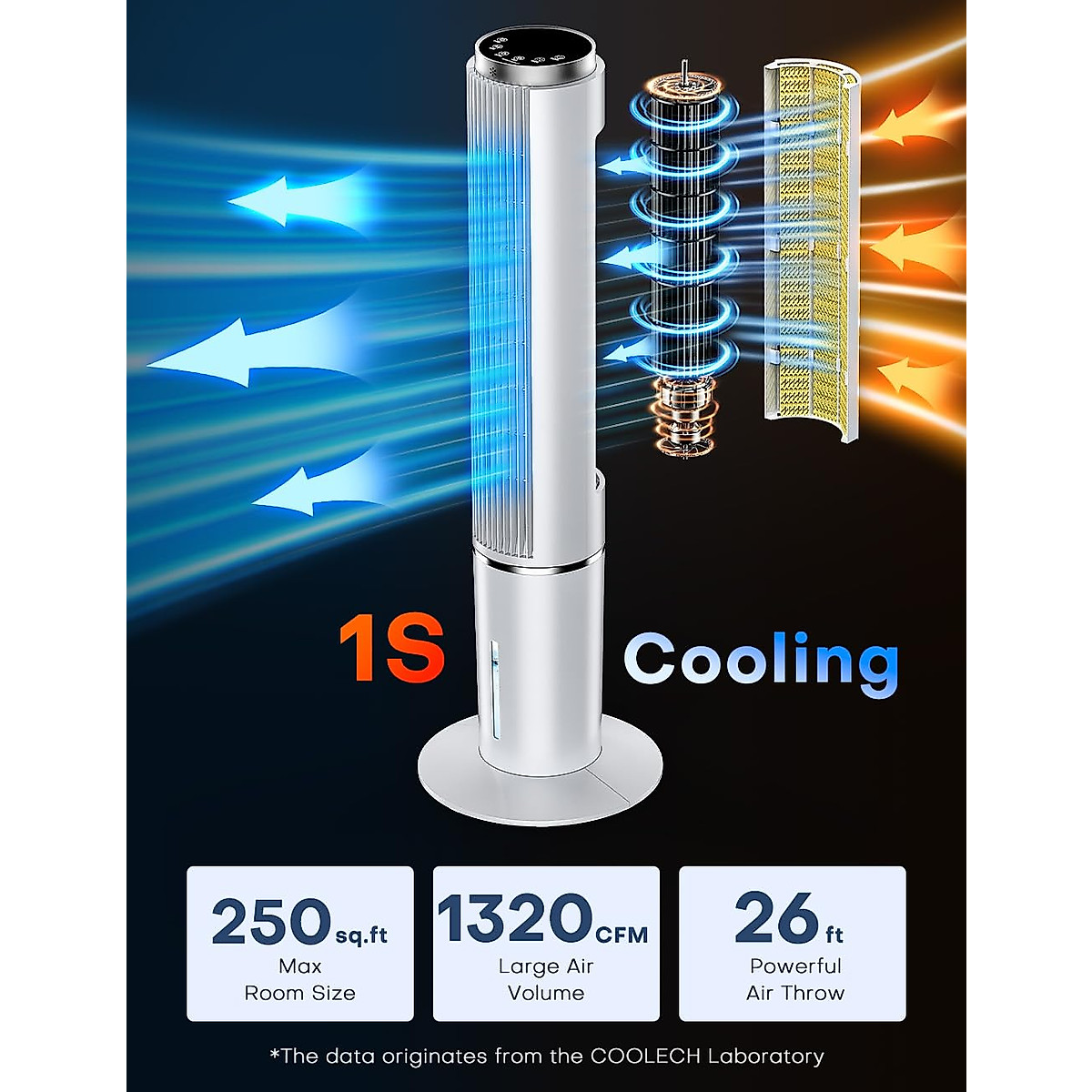 COOLECH 42 INCH Evaporative Air Cooler w/Remote &LED Touch Screen, 4 Mode &3 Speed, 1-Gal Tank for 15H Cooling, 12H Timer for Auto Off, 70°Oscillation Portable Swamp Cooler, Air Cooler for Room Patio