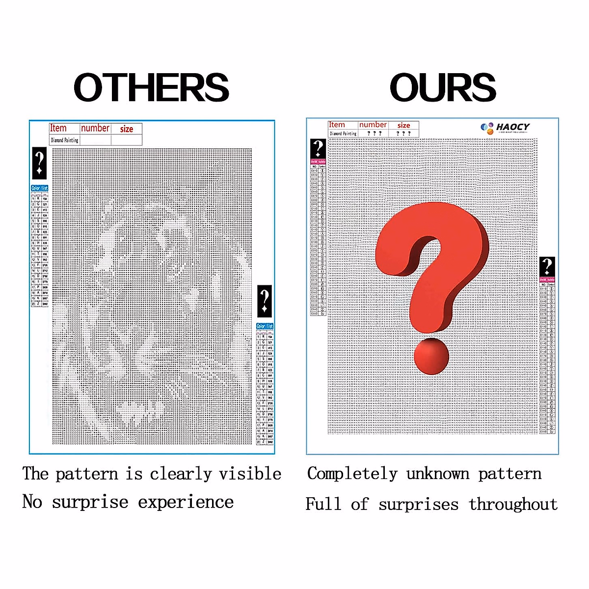 Haocy Mystery Diamond Painting Kit, Random Diamond Art Kit for Adults, 5D Paint with Diamond Full Drill for Gift, Wall Dcor