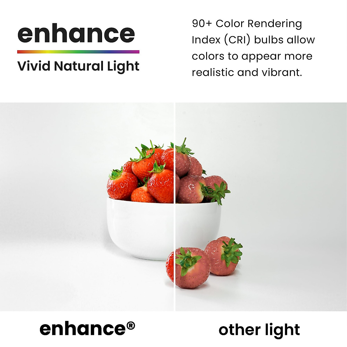 Feit Electric LED PAR38 Bulbs, 75W Equivalent, Non Dimmable, 3000k Bright White, 750 Lumens, 10 Year Lifetime, E26 Base, PAR38 Flood Lights, CRI 90, Damp Rated, 4 Pack, PAR38/930CA10K/MP/4