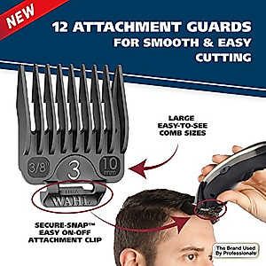 Wahl Clipper Lithium-Ion Cordless Haircutting Kit - Rechargeable Grooming and Trimming Kit with 12 Guide Combs for Haircutting and Large Beard Trimming - Model 79608