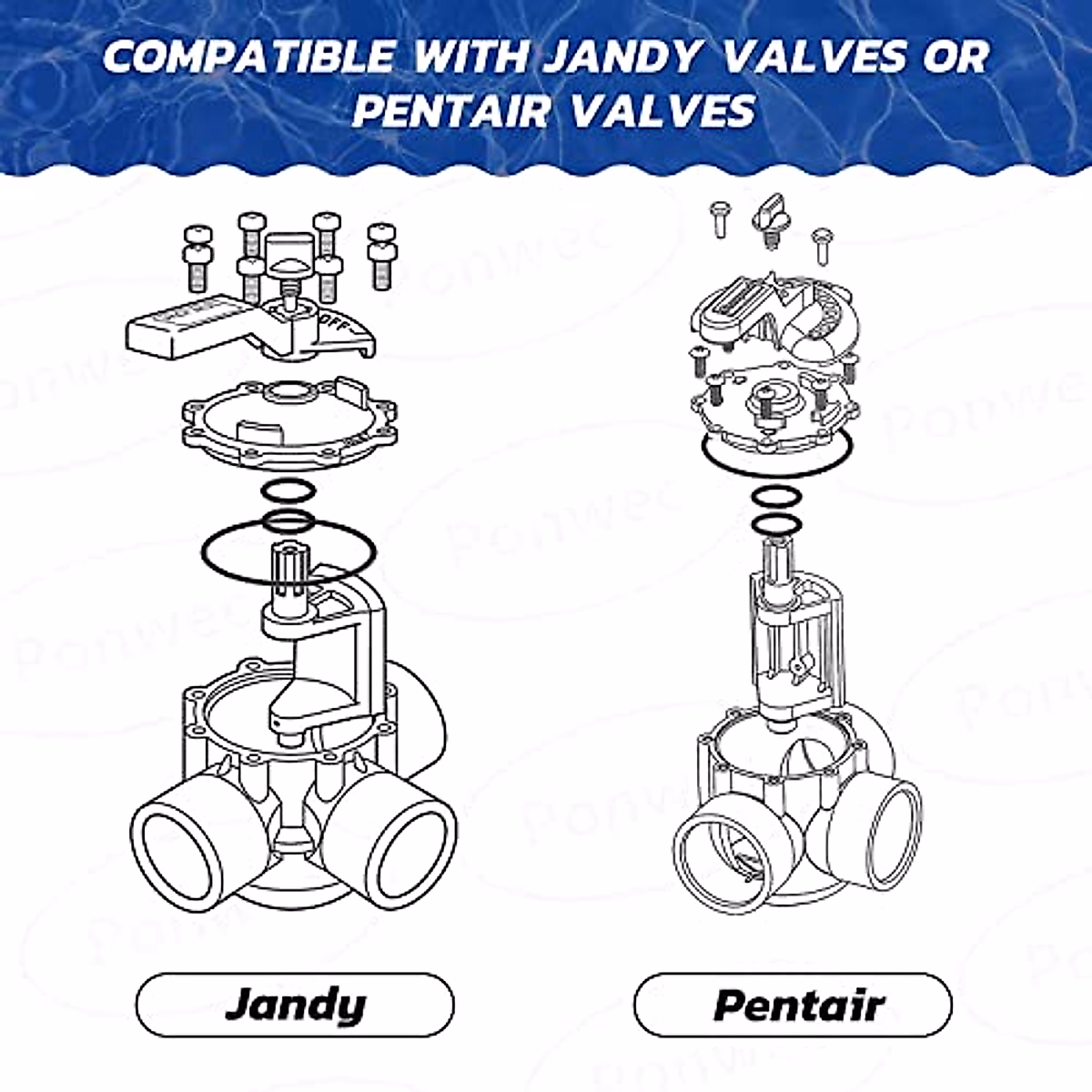 ATIE Neverlube Valve Cover & Shaft O-Rings Replacement Fits for Jandy/Pentair Compool 2-Way/3-Way Valves (Parts Numbers: R0487100, 1132, 192039Z, 51016200Z, O-158, O-515-KIT-9) (5 Sets)
