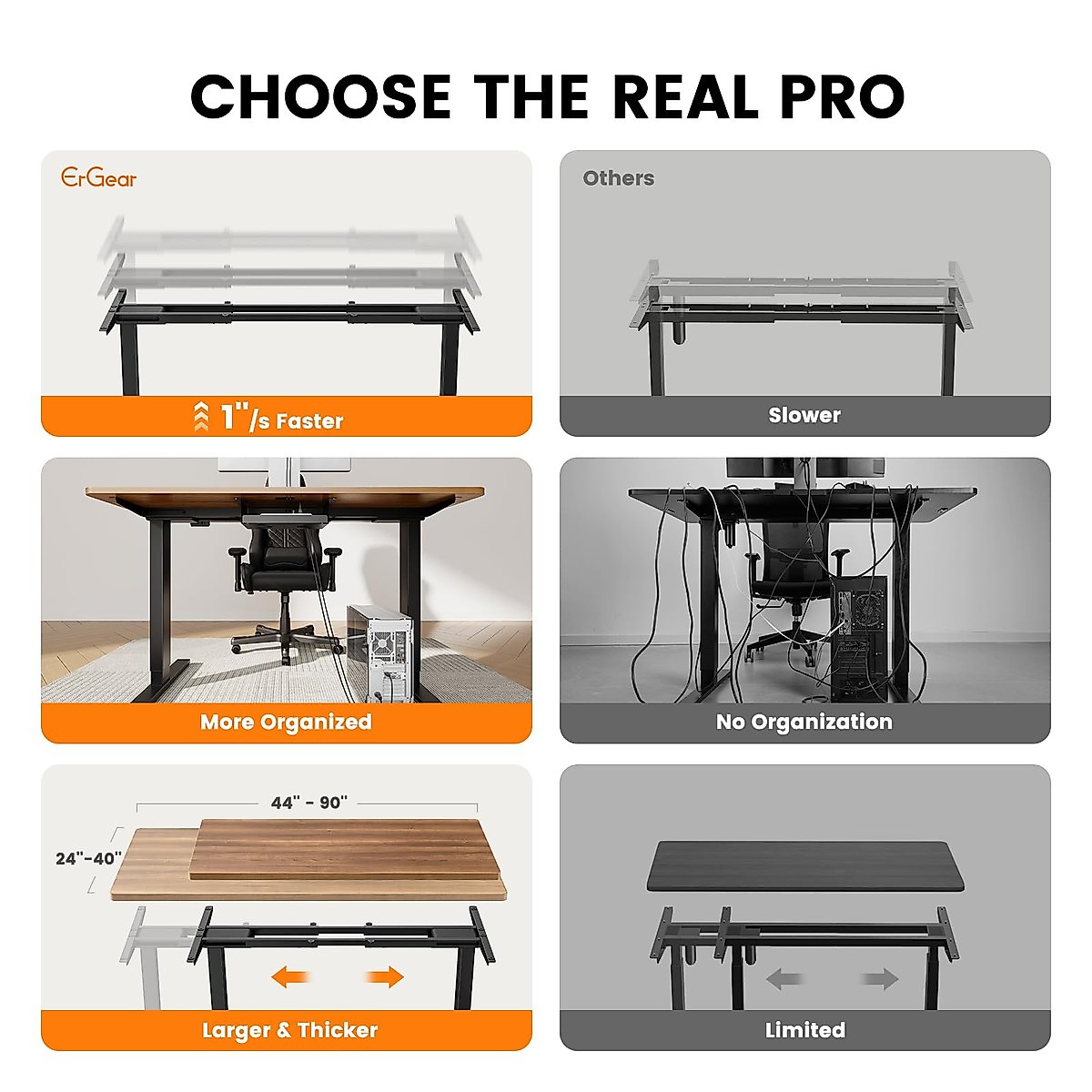 ErGear Standing Desk Frame [Dual Motor] Electric Adjustable Legs Compatible Desktop Size 44″-90″, 264 lbs Weight Capacity, 4 Memory Height Settings Stand up Desks Frame Workstation, Black Frame Only