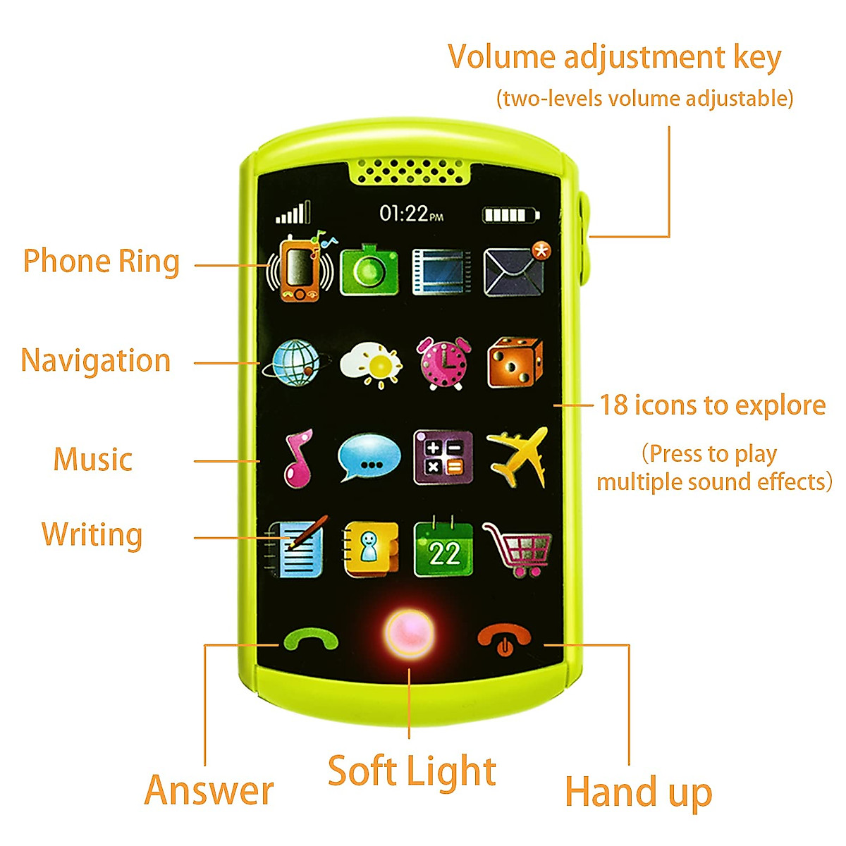 Ella Dream Musical Pretend Play Toys Set with Lights and Sounds, Smart Remote Car Key Toy for Toddlers 1-3 and Babies, Baby Phone Toys for Boys and Girls