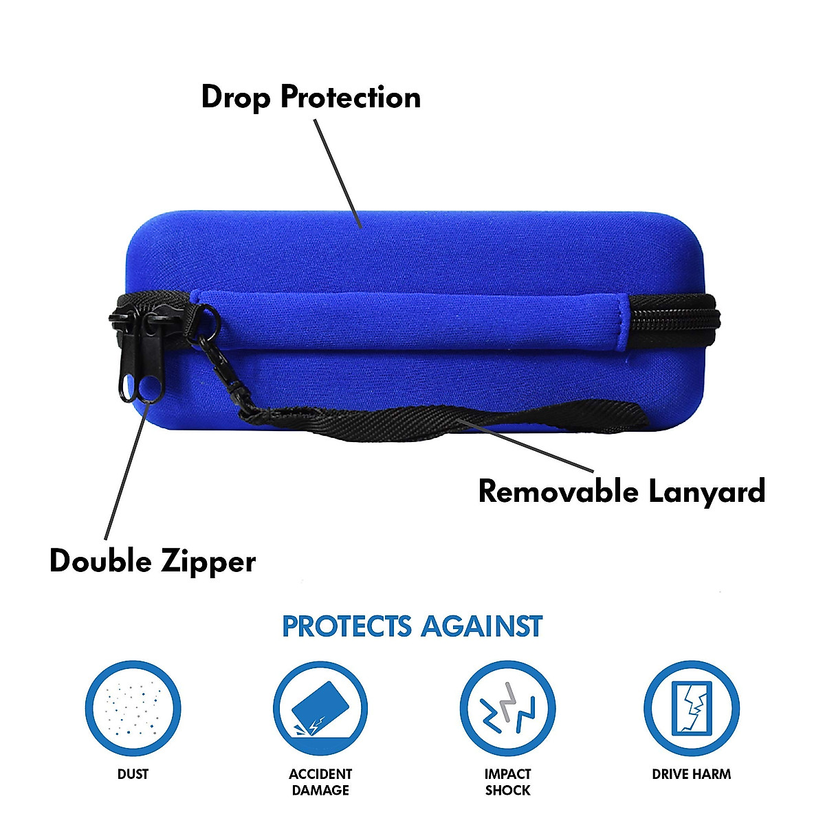 SiForce Portable 3.5 inch Internal Hard Drive Shockproof Case, SiForce Hard Drive Transporter Classic Hard Drive Storage Case