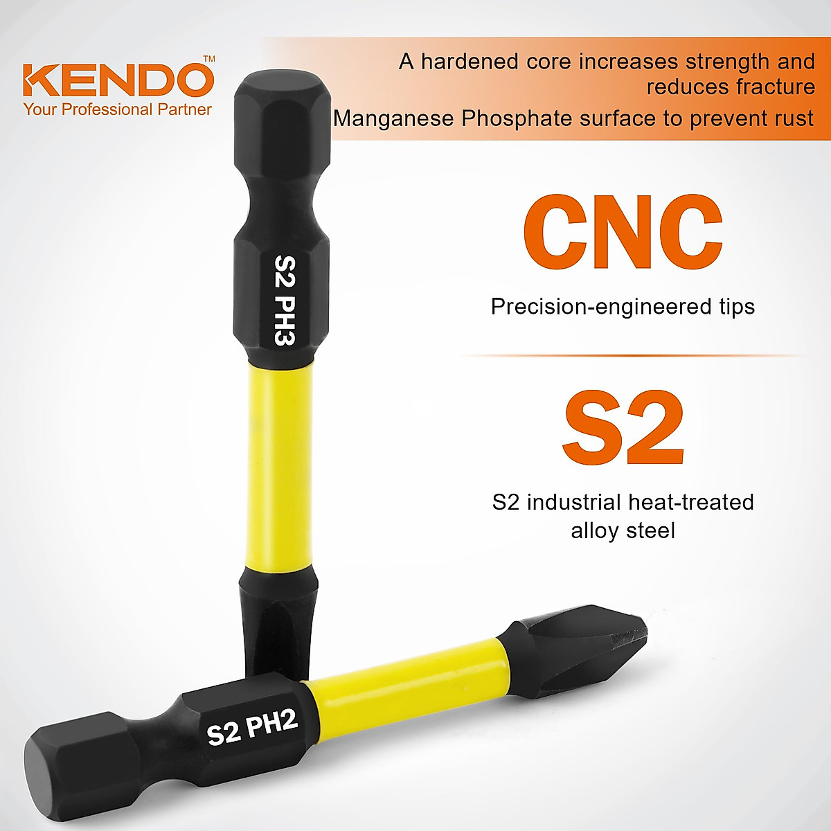 KENDO 22 Piece Impact Hex Head Wrench Bit Set with Magnetic CNC Machined Tip, 1/4 Hex Shank S2 Steel Hex Bits, 2" Long, 20+1 Pack (Metric and SAE)