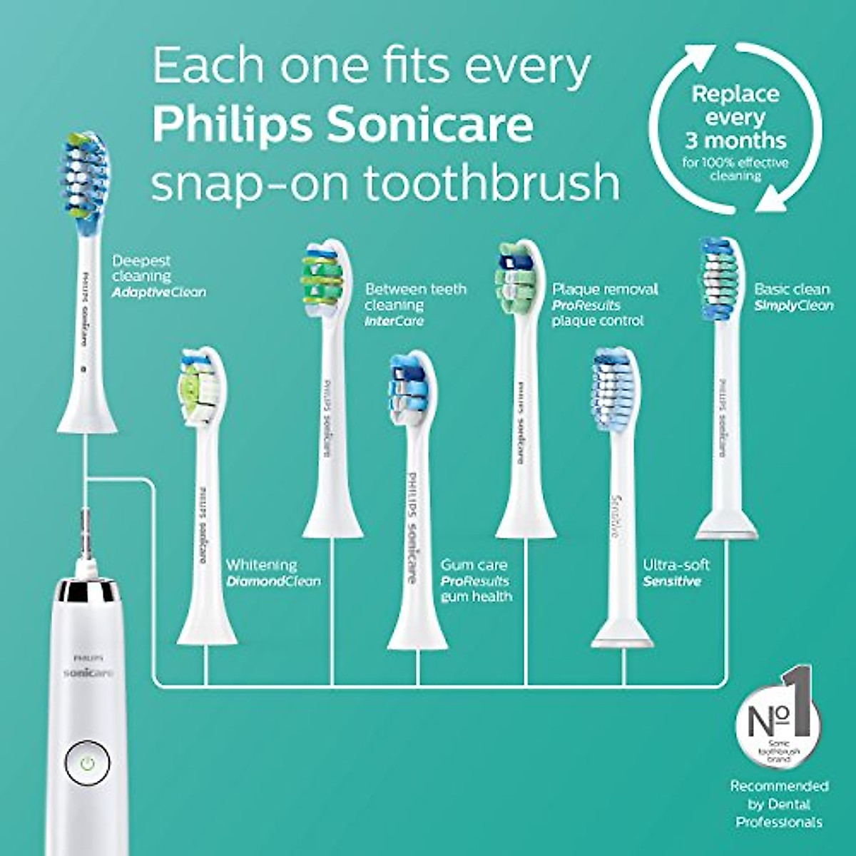Philips Sonicare DiamondClean Sonic Electric Rechargeable Toothbrush, Black, HX9352/04