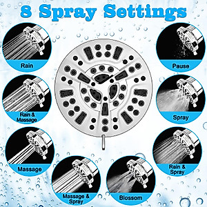 REHAVE Filtered Shower Head - High Pressure Shower Head with filter for Hard Water - Rain Shower Head - Water Softener Shower Head- Luxury 8 Settings Adjustable Water Filter Showerhead with Shower Cap