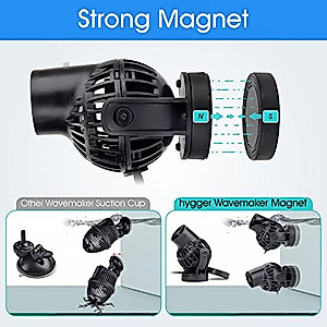 hygger Aquarium Wave Maker Circulation Pump, 1320 GPH Ultra-silence Fish Tank Powerhead with Strong Magnet Suction Base for Freshwater or Saltwater Fish Tank, 360° Rotating Submersible Water Pump