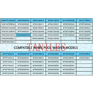 TANILES Replace W10752283 Washplate Compatible with Whirlpool Washer w10609476, w10834890, ps10064549, wtw5000dw1