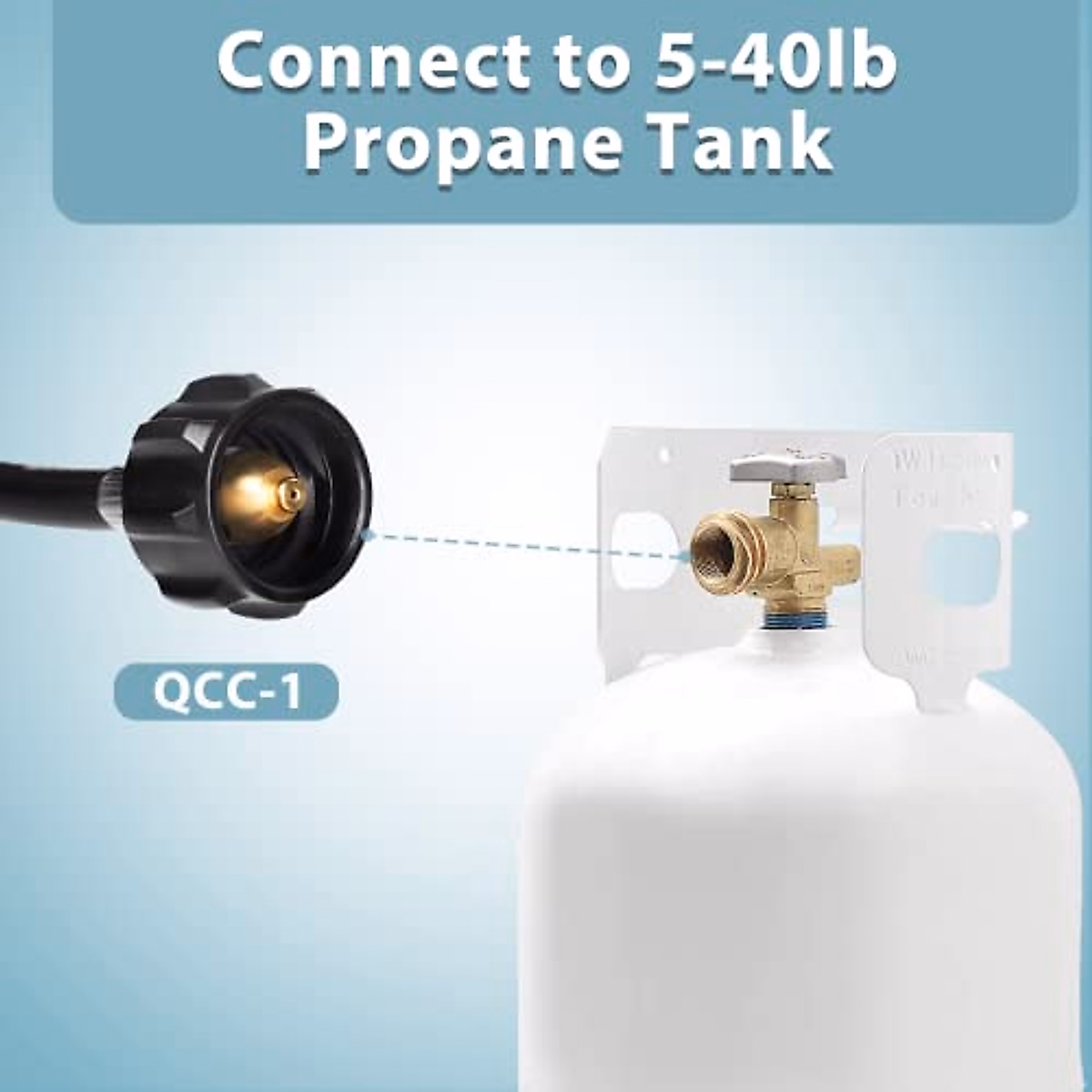 SHINESTAR 12FT Propane Extension Hose with Gauge, Propane Tank Extension Hose for RV, Gas Grill, Stove, Heater, Fire Pit and More