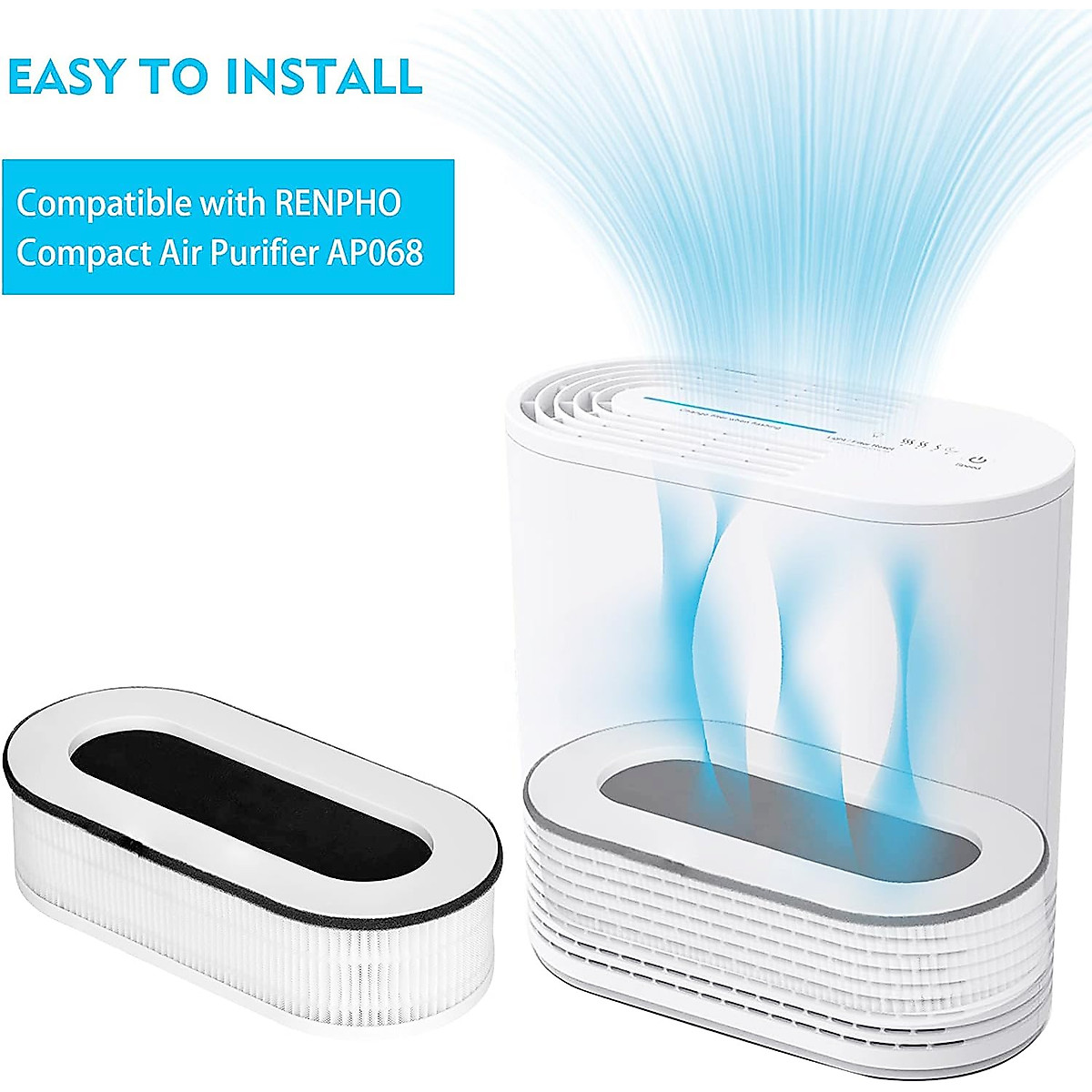 RP-AP068 Replacement Filter, Compatible with RENPHO RP-AP068 RP-AP068W RP-AP068B RP-AP068-F2 Filter, 3-in-1 High Efficiency Grade True Filters (2 Pack)