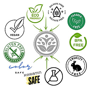 Kumo Conditioner for Everybody Everyday - Volume, Dry, Damaged, Curly, Frizzy, or Color Treated Hair (Everyday Conditioner, 8.50 Fl Oz)