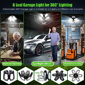 Garage Light with Motion Sensor 2 Pack 150W Indoor Motion Activated Garage Lights with 6 Deformable 120° LED Panels 15000LM Super Bright LED Motion Sensor Garage Light for Garage Workshop Basement