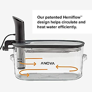 Anova Sous Vide Kit
