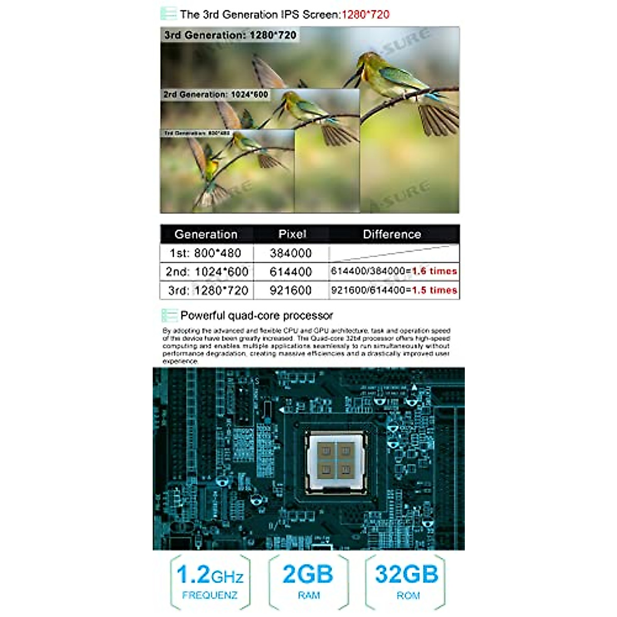 ASURE 9 inch Car Stereo Radio GPS Navigation Unit for Toyota Prius V 2011-2017 HD Touchscreen Multimedia Player,4 Core 2G+32G Android with Wireless Carplay,Android Auto,SWC,DSP,Bluetooth