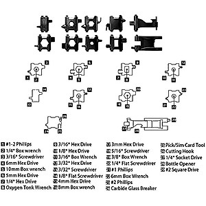 Multitool Bracelet 29 in 1, 22cm Stainless Steel, Multi Tool Bracelet for Men Outdoor Travel Watch Strap, Multifunctional Wristbands, Portable Wearable Multitool Trend Bracelet with A Pry Tool (Black)