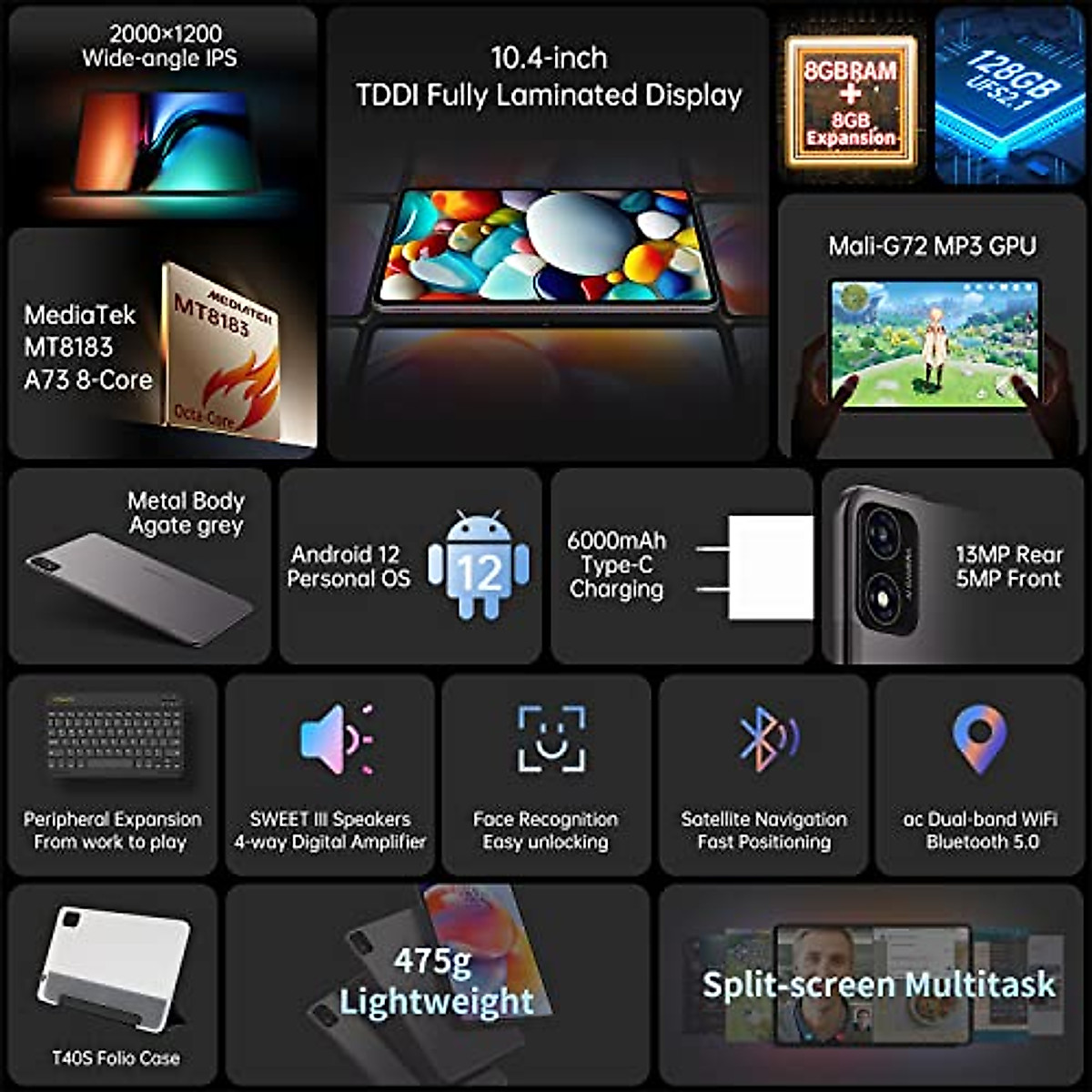 TECLAST Android 12 Tablet 10.4 inch Tablet, T40S 16GB+128GB Tablet with 1TB Expand, 8 Core Processor Android Tablets, 2000 * 1200 FHD, 2.4G/5G WiFi, 6000mAh, Bluetooth 5.0, GPS, 5MP+8MP Dual Camera