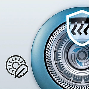 Philips Replacement Blades for Series 7000 Electric Shavers