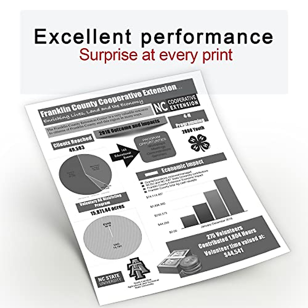 High Yield Cartridge 128 3500B001AA CRG128 Toner Cartridge Replacement for Canon 128 ImageCLASS MF4580dn Printer Ink, 2 Pack Up to 4,600 Pages