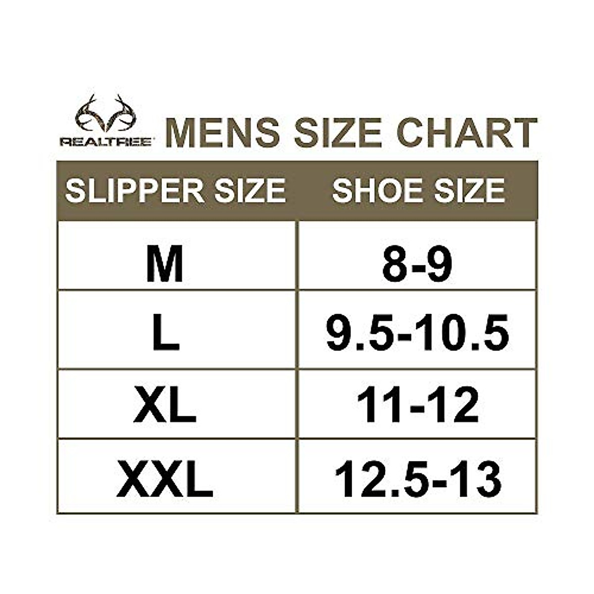 Realtree Men's Clog Slipper House Shoe with Memory Foam Indoor/Outdoor Sole, Camo, Medium