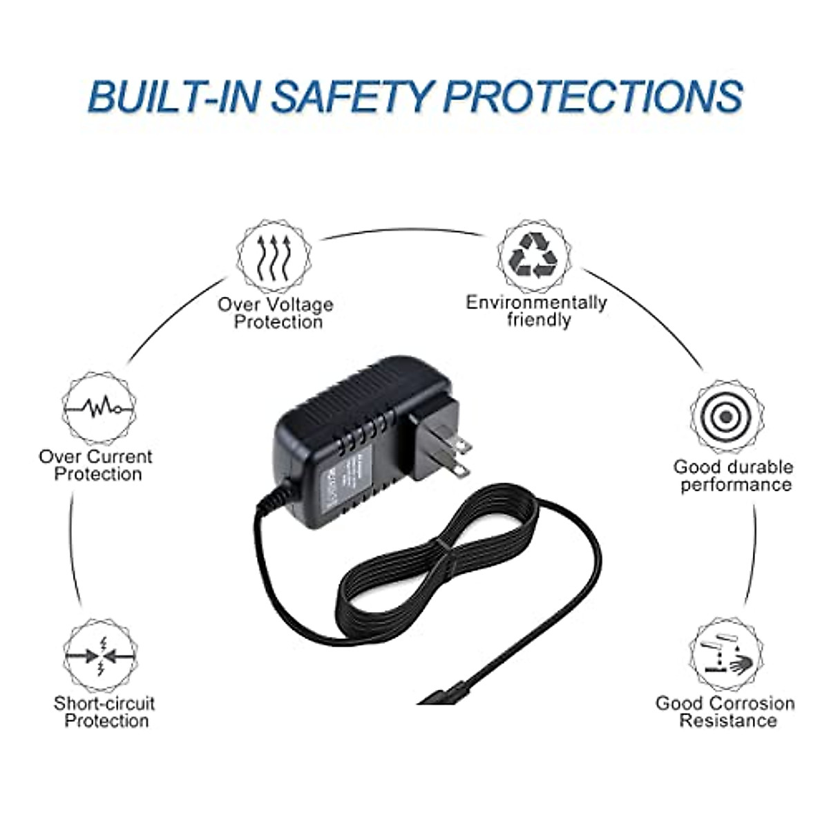 Snlope 9V 2A AC Wall Power Charger Adapter for Portable DVD Player PD9000 37 98