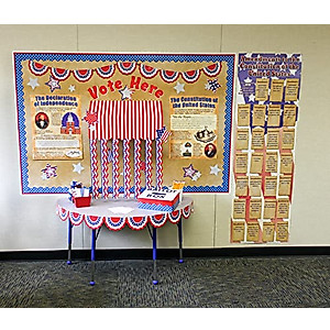 Teacher Created Resources Patriotic Bunting Accents (5895)